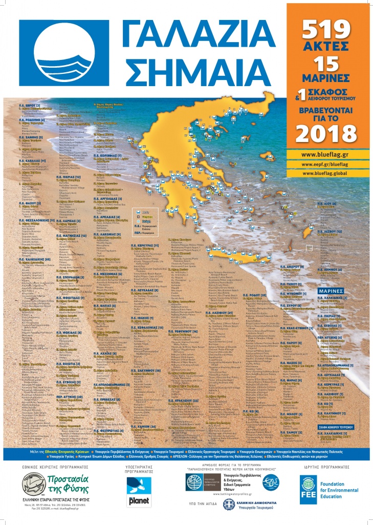Η ΠΡΩΤΗ ΓΑΛΑΖΙΑ ΣΗΜΑΙΑ ΤΗΣ ΣΚΥΡΟΥ ΕΙΝΑΙ ΓΙΑ ΤΟ ΛΙΜΑΝΙ ΤΗΣ !!! Η ΠΡΩΤΗ ...