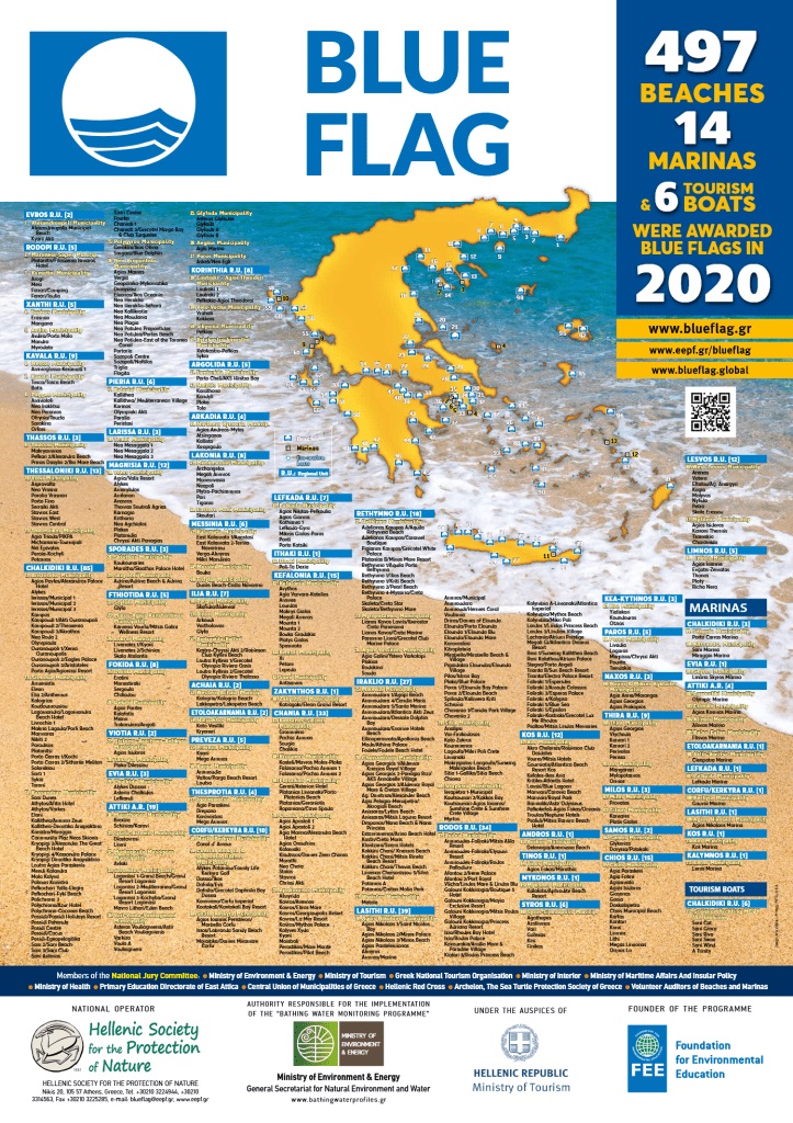 Για τρίτη συνεχόμενη χρονιά Γαλάζια Σημαία στο Τουριστικό Λιμάνι της ...